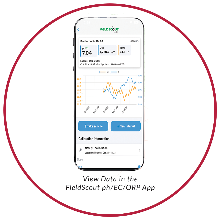 FieldScout Wireless ISFET pH Probe - Pinpoint Tip