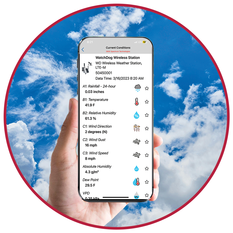 3000 Series - WatchDog Wireless Temp/RH Station (900MHz ...
