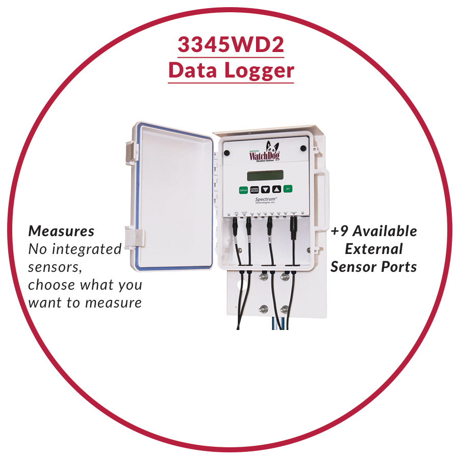 2000 Series - WatchDog 2800 Weather Station (Data Logger - No Modem ...