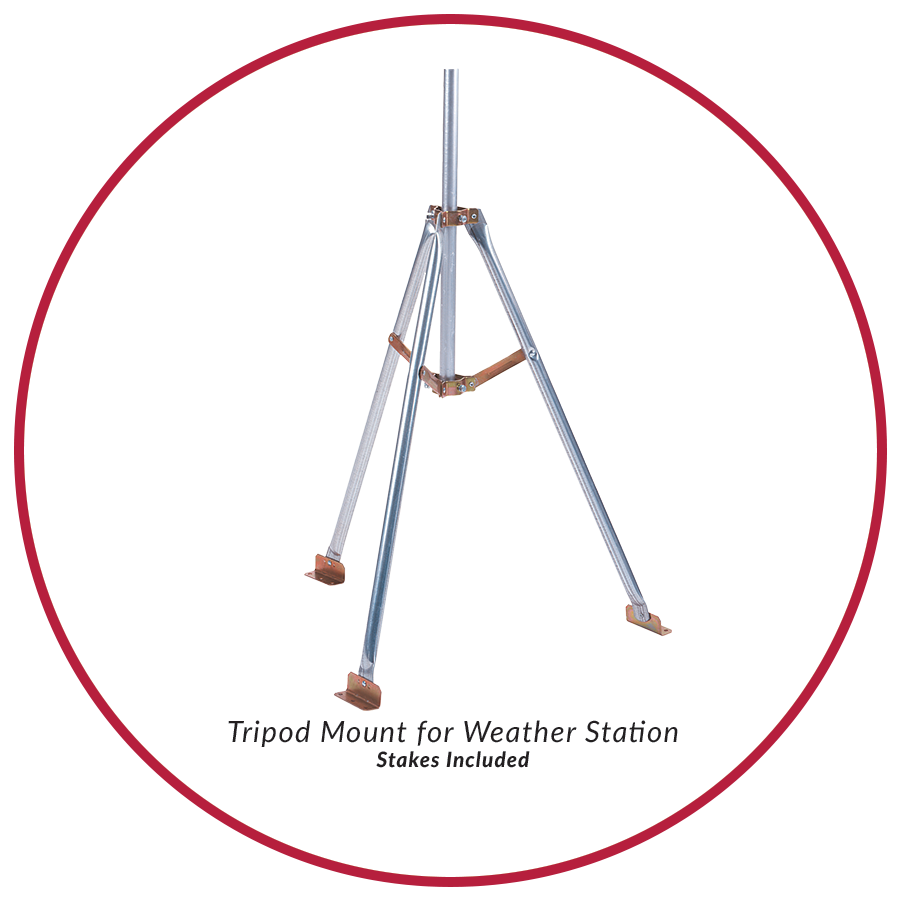 Tripod Mount - With Stakes