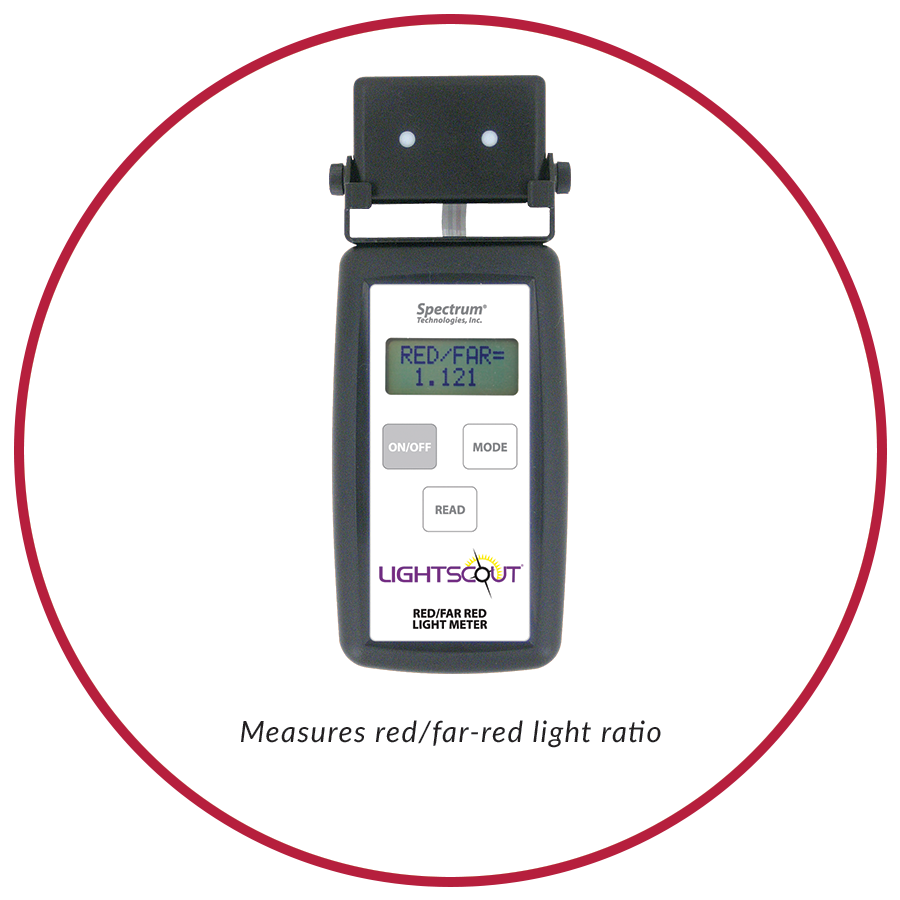 LightScout Red/Far Red Meter