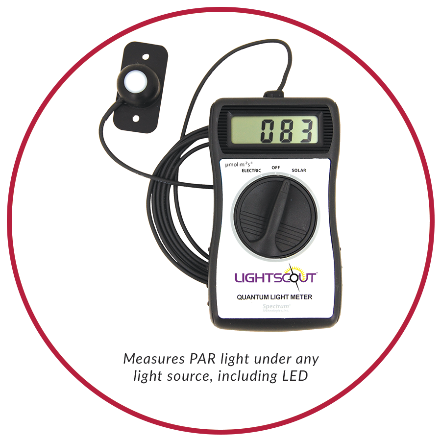 Lightscout Solar/Electric Quantum (Par) Meter - External Sensor