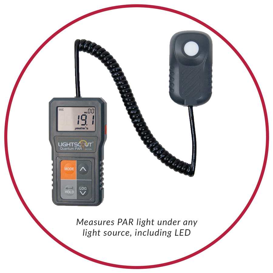 LightScout Quantum (PAR) Meter - External Sensor
