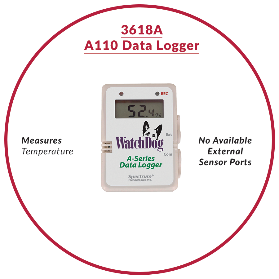 A Series - WatchDog A110 Temp Data Logger (No External Ports)