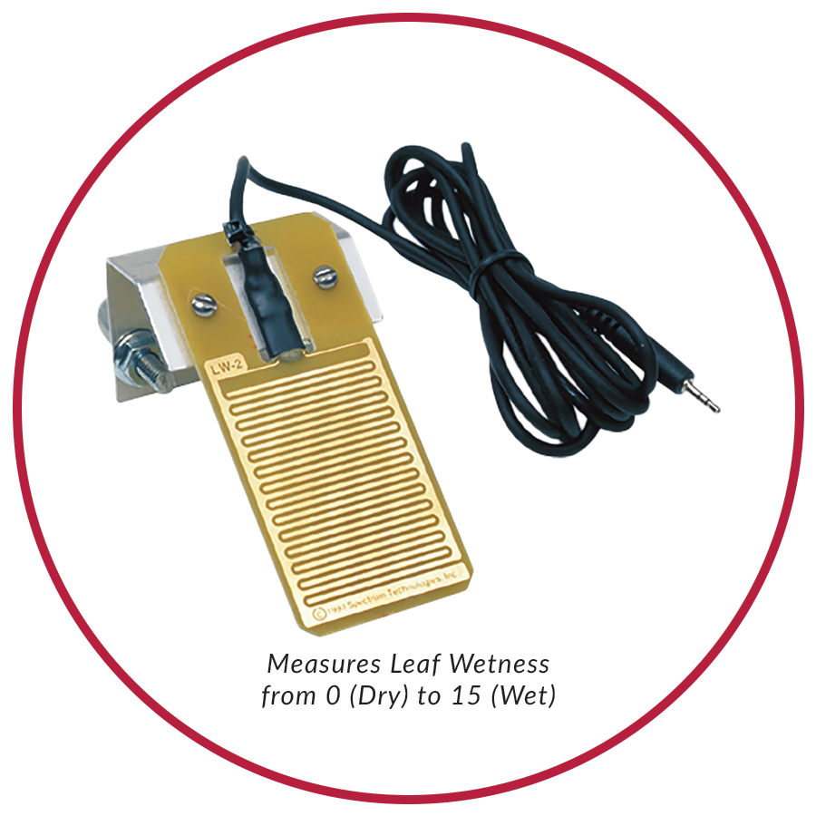 LightScout PAR Light Sensor