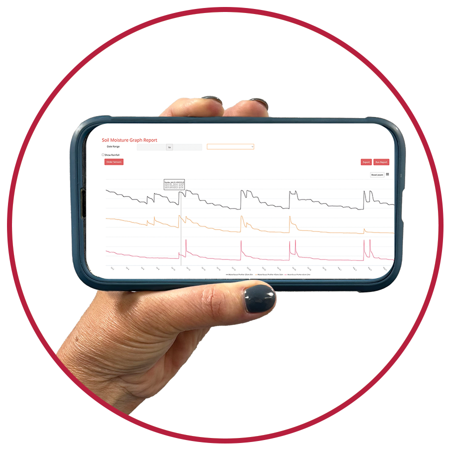 WaterScout Profiler - 8"/200mm (2 Sensors)